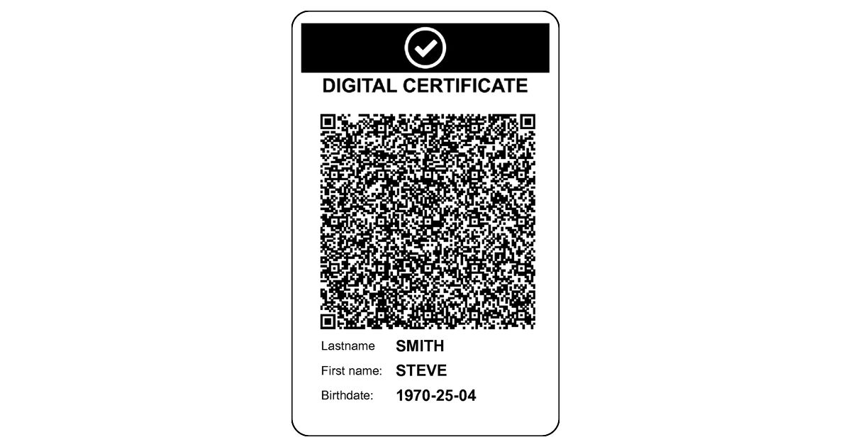 Custom compatible COVID Certificate with a large QR code | ID Card ...